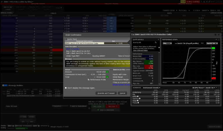 Interactive Brokers adds Protective Collar option strategy in TWS ...