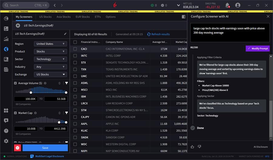 IBKR Desktop platform enables traders to discover opportunities with AI ...