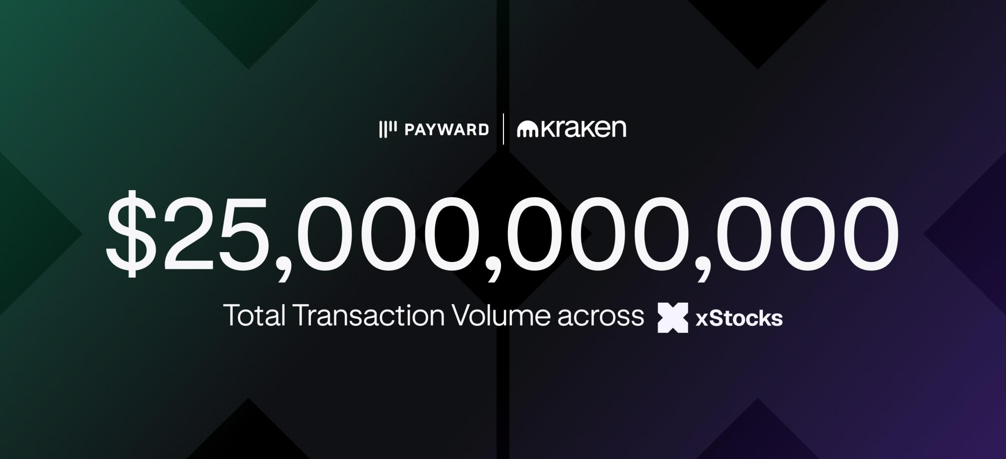 Kraken’s xStocks surpasses $25 billion in total transaction volume - FX ...