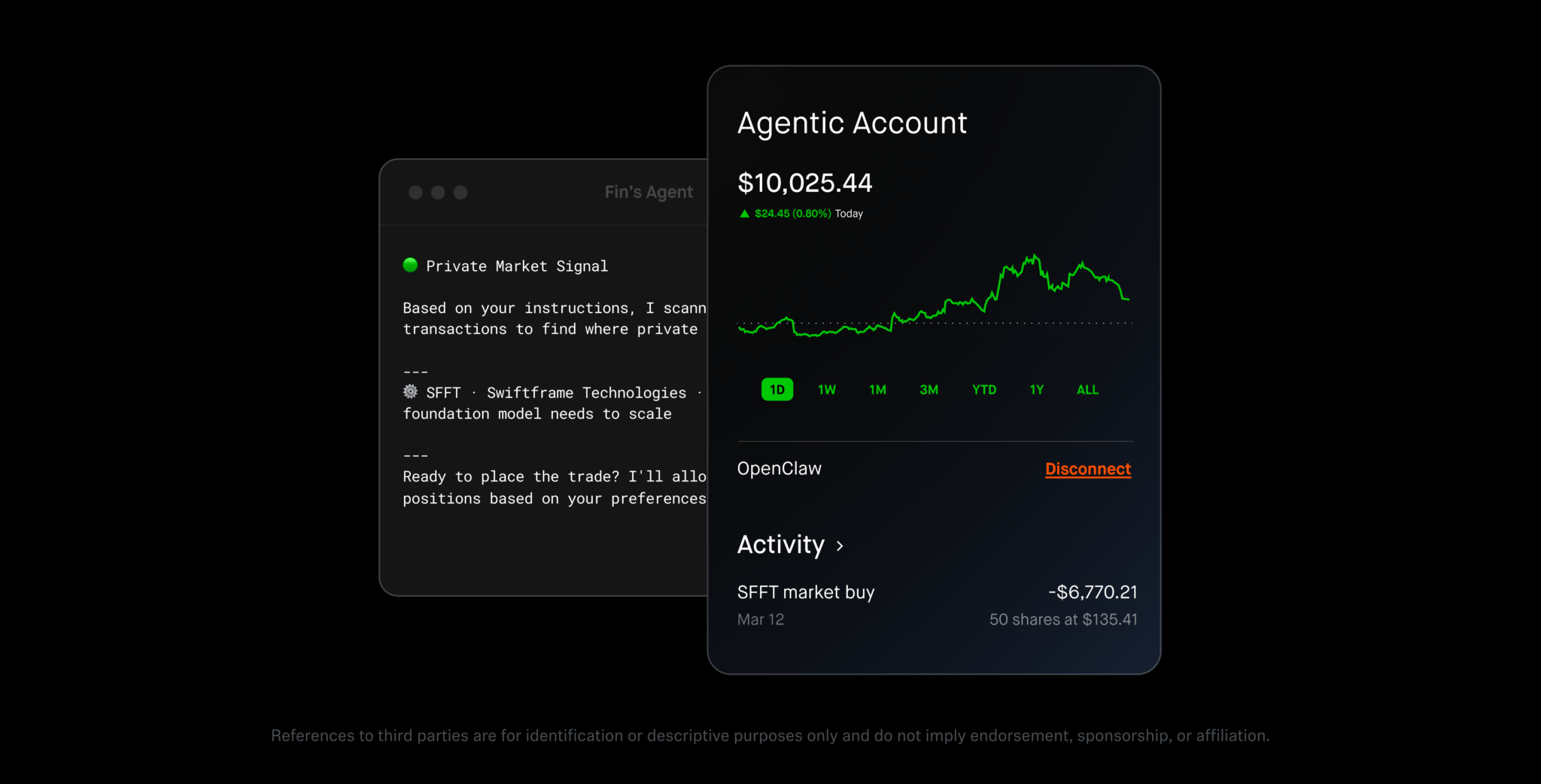 Robinhood launches Agentic Trading and Agentic Credit Card - FX News Group