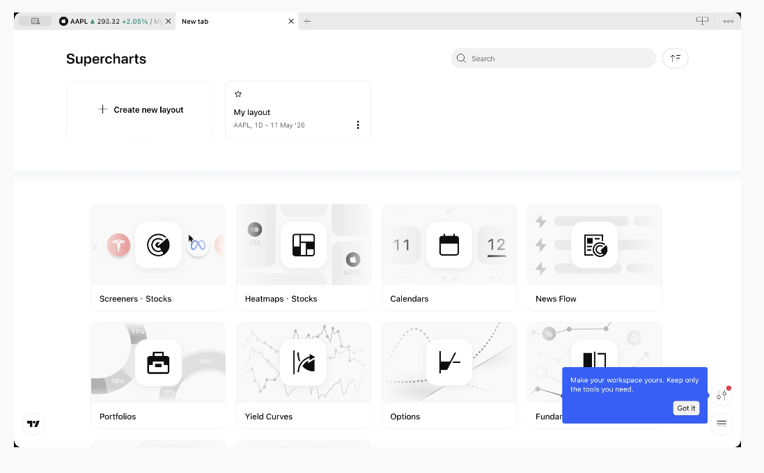 TradingView Desktop gets equipped with redesigned new tab page and ...
