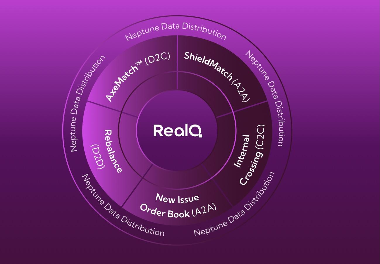 TP ICAP launches new institutional credit trading and data platform ...